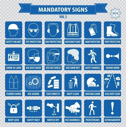 Mandatory Signs And Their Meanings - HSEWatch
