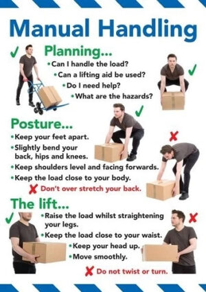 Manual Handling Poster For Your Work Site