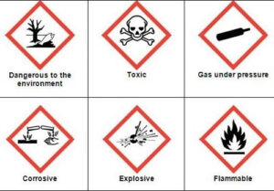 What Is COSHH? Everything You Need To Know